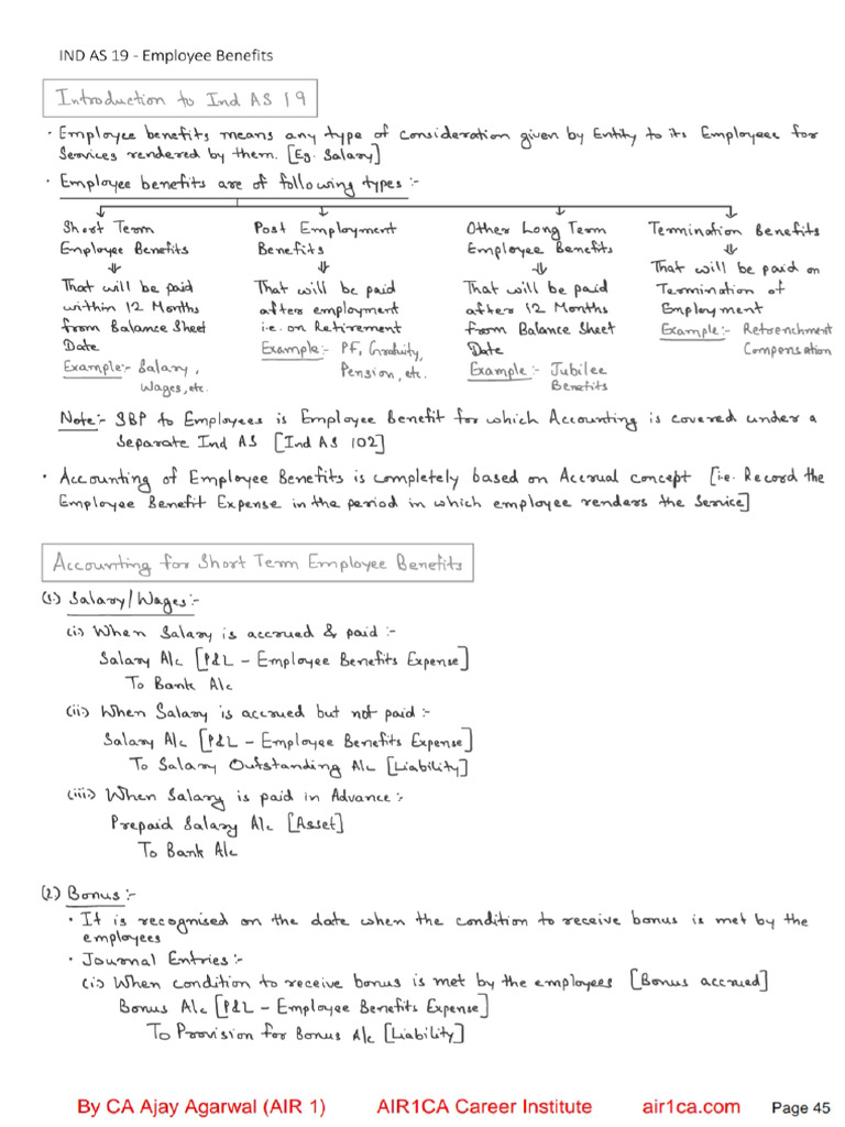 Ind As 19.. Employees Benefits | PDF