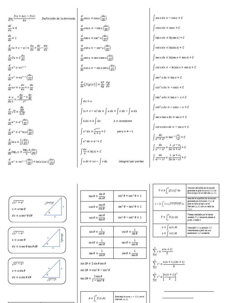 Formulario de Cálculo Matemático | PDF | Integral | Cálculo