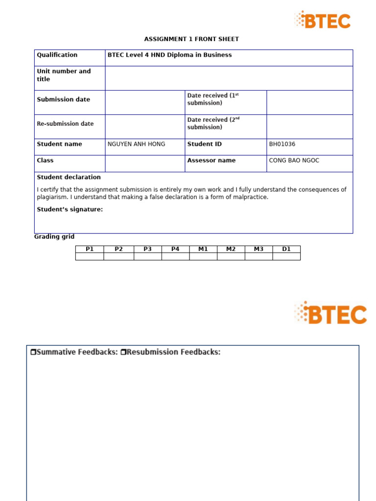 Unit 4 - 5036 - ASM1 - Frontsheet | PDF | Employee Retention | Employment
