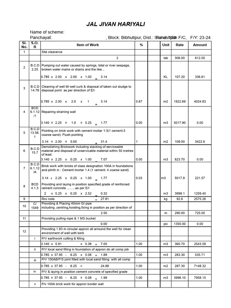 well model | PDF | Architectural Elements | Building