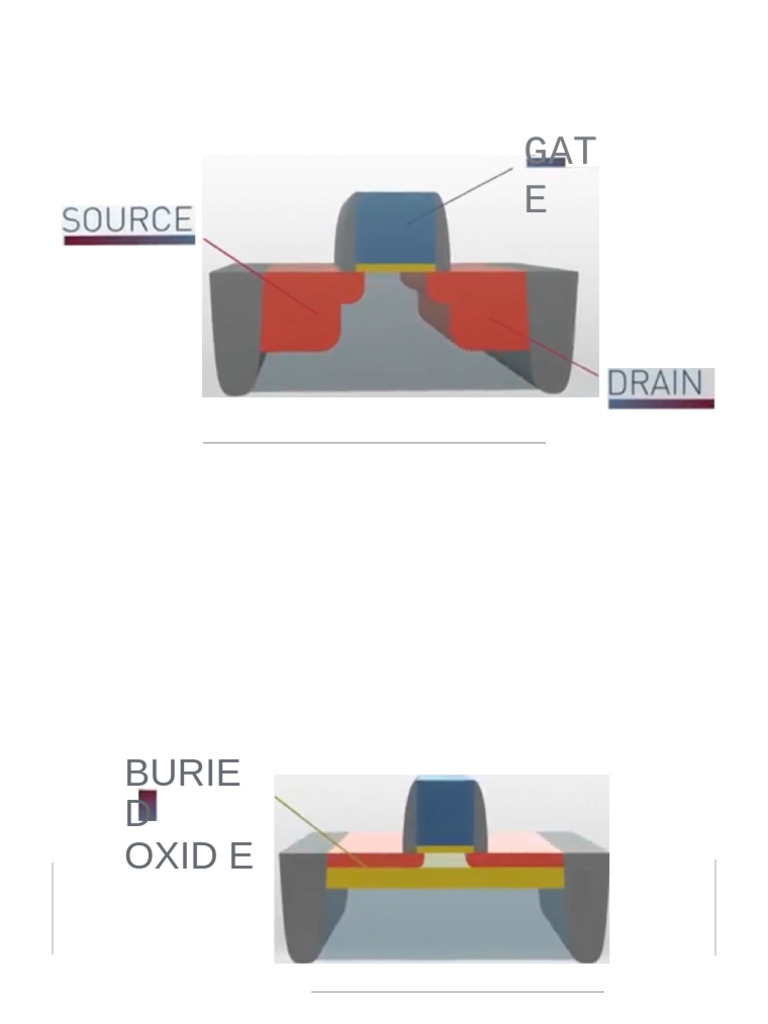 FDSOI Intro | PDF | Technology & Engineering