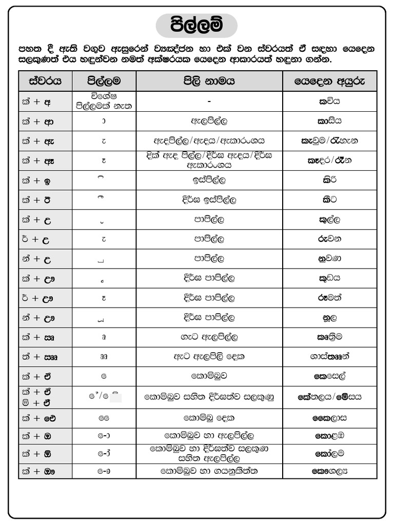 Pillam - Padama | PDF | Foreign Language Studies | Self-Improvement