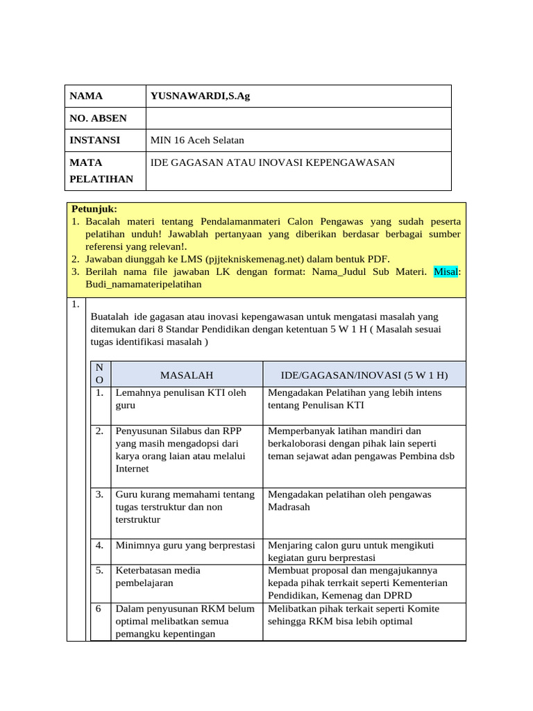 Yusnawardi - Ide Gagasan Atau Inovasi Kepengawasan | PDF