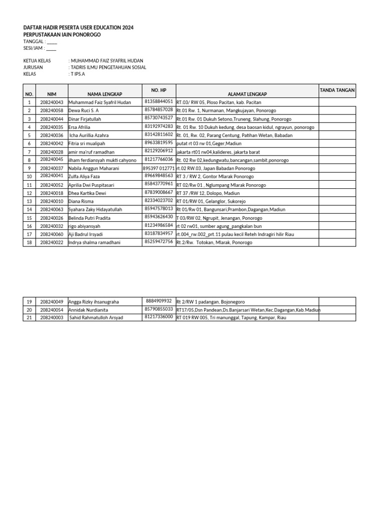 Format Absensi IPS A | PDF