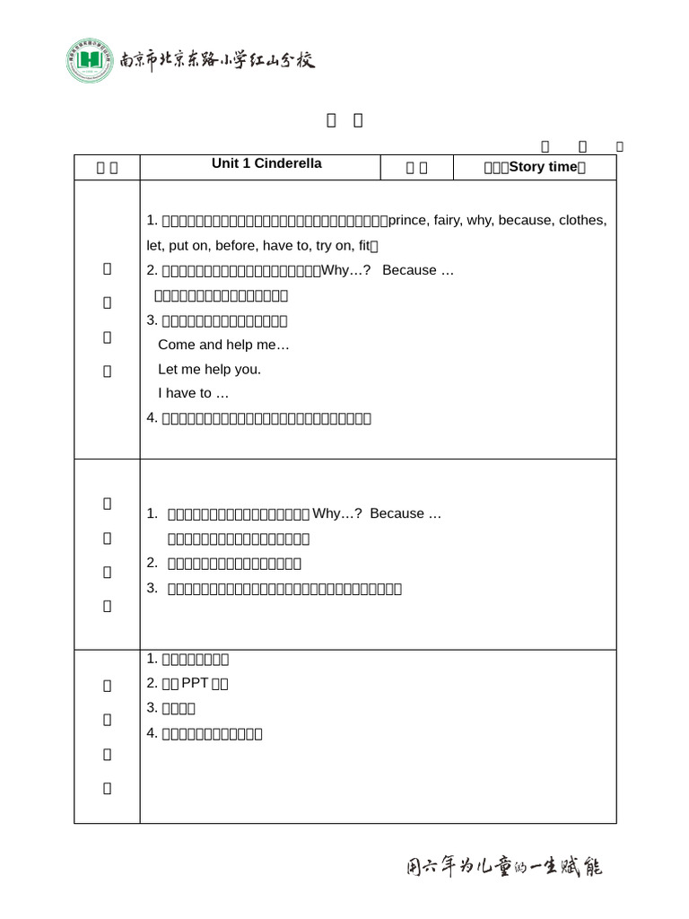 Cinderella Story Lesson Plan | PDF | Cinderella | Fairy Tales