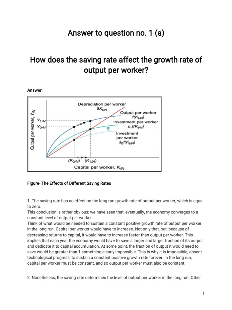 Assignment Economics | PDF | Economic Growth | Production Function