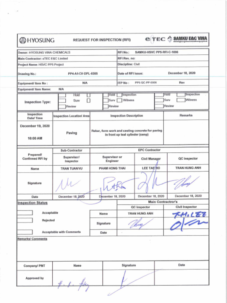 Samku HSVC PP5 Rfi C 1096 | PDF
