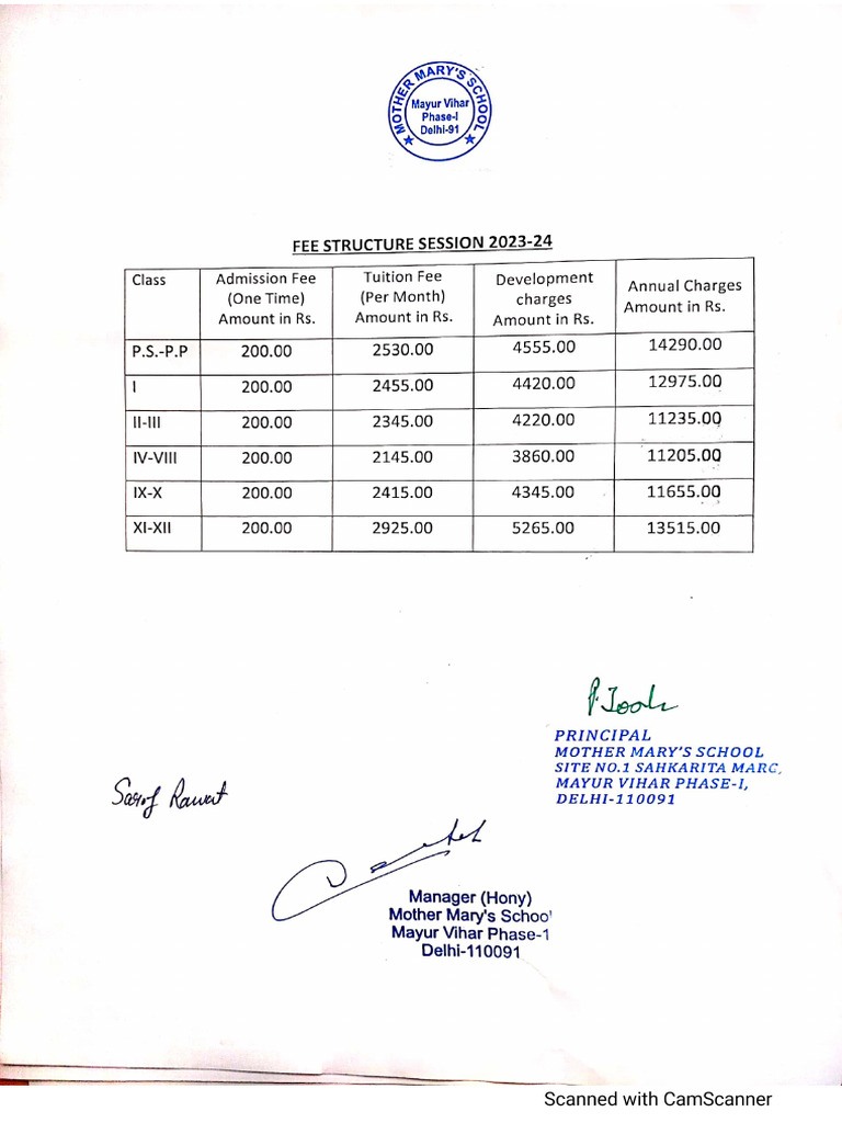 Fee Structure | PDF
