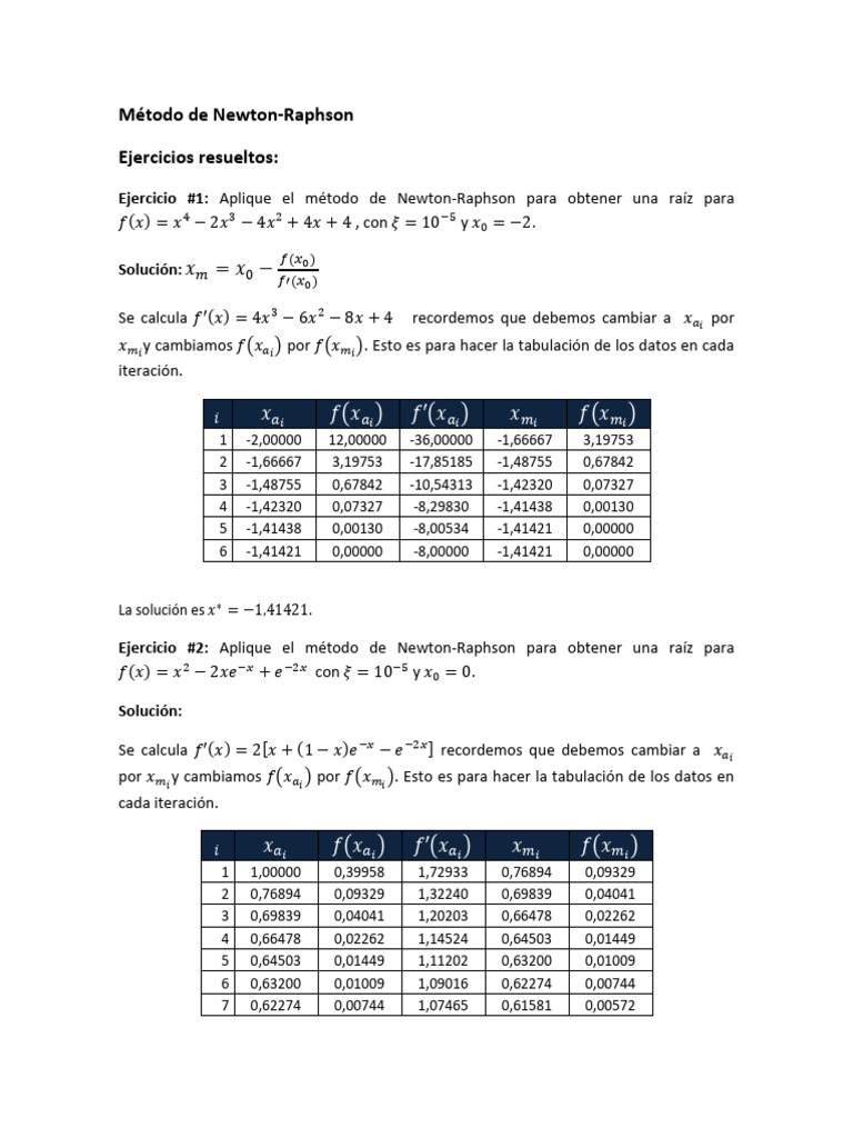 Ejercicios Resueltos Del Método de Newton-Raphson | PDF | Matemática Elemental | Relaciones ...