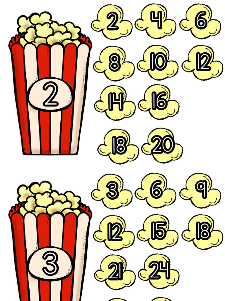 Palomitas Tablas de Multiplicar | PDF | Informática