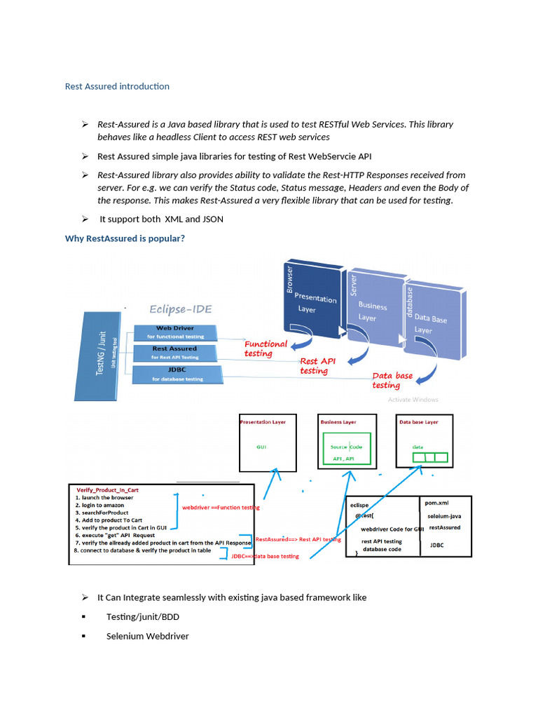 Class 1 RestAssureIntroduction | PDF | Web Service | Library (Computing)