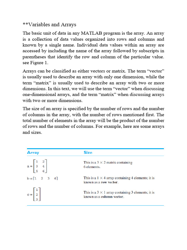 تطبيقات الحاسوب 1.pdf⁩ PDF | PDF | Matlab | Computer Programming