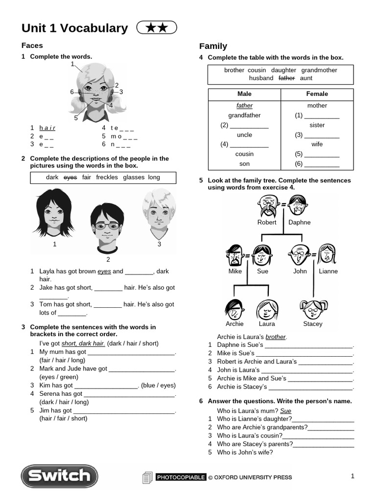 UNIT1 | PDF | Linguistic Typology | Languages