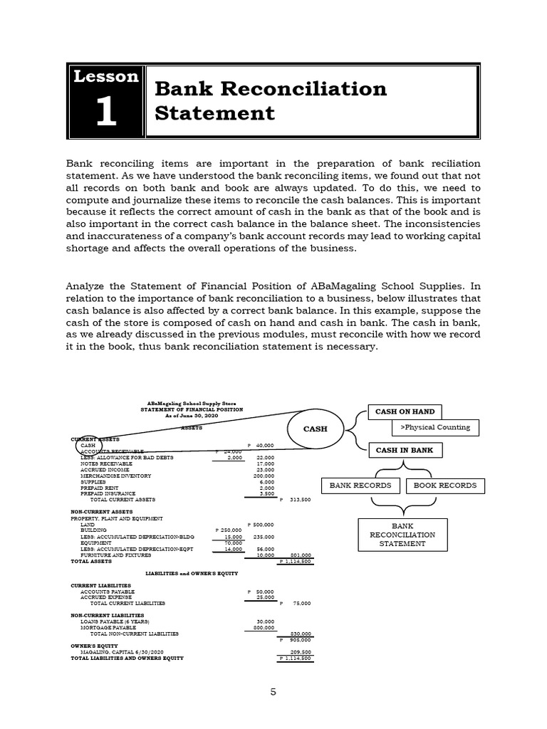 FABM2 Q2 MOD2 Bank-Reconciliation-Statement-notes | PDF | Debits And ...