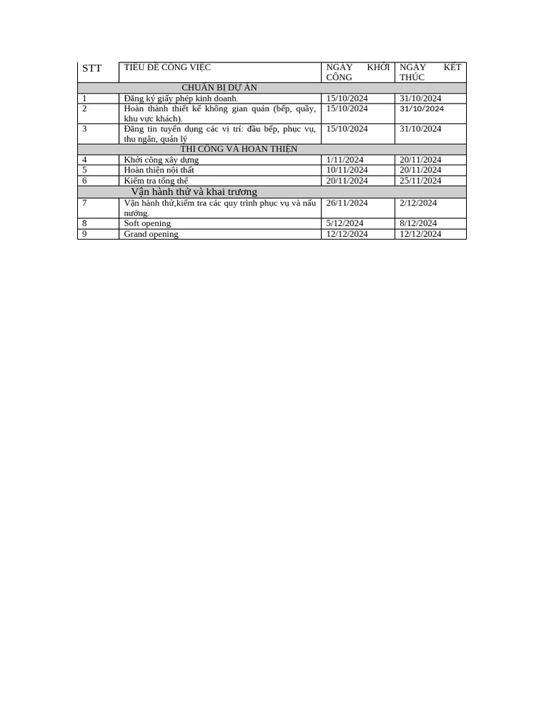 STT | PDF STT | PDF