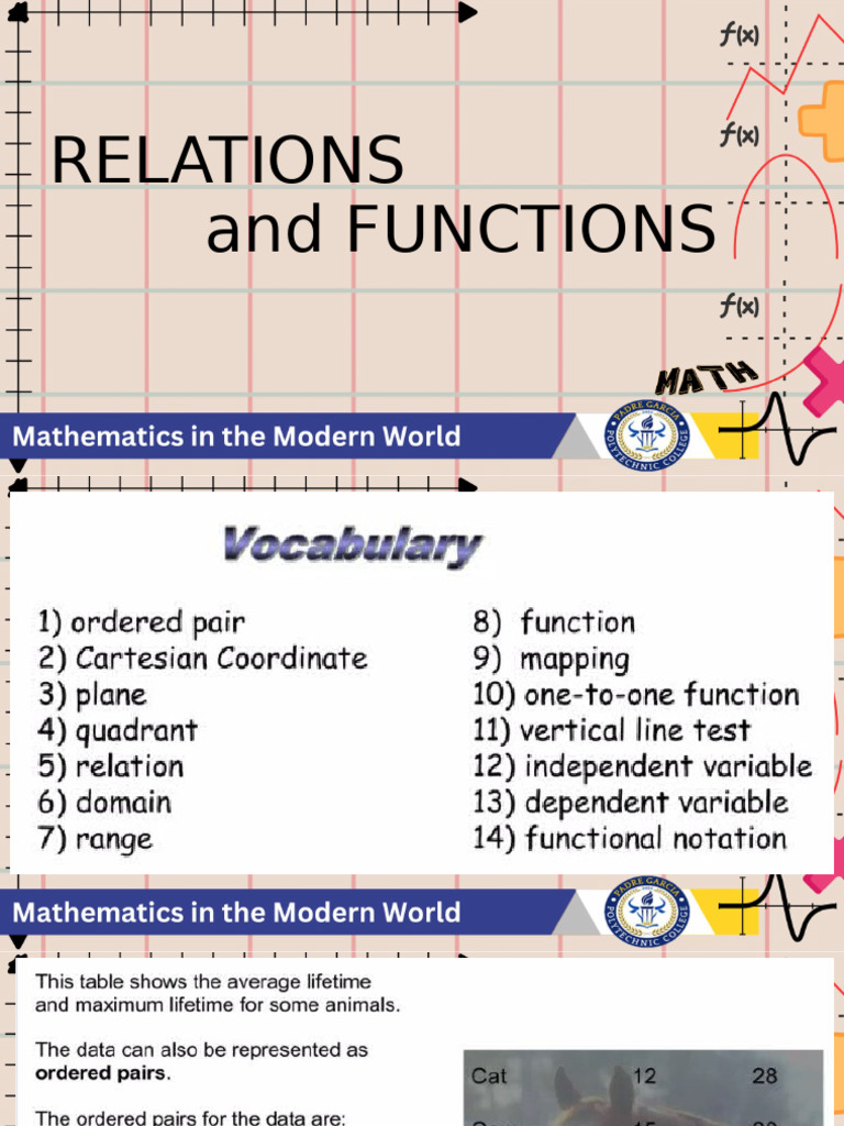 RELATIONS-and-FUNCTIONS | PDF