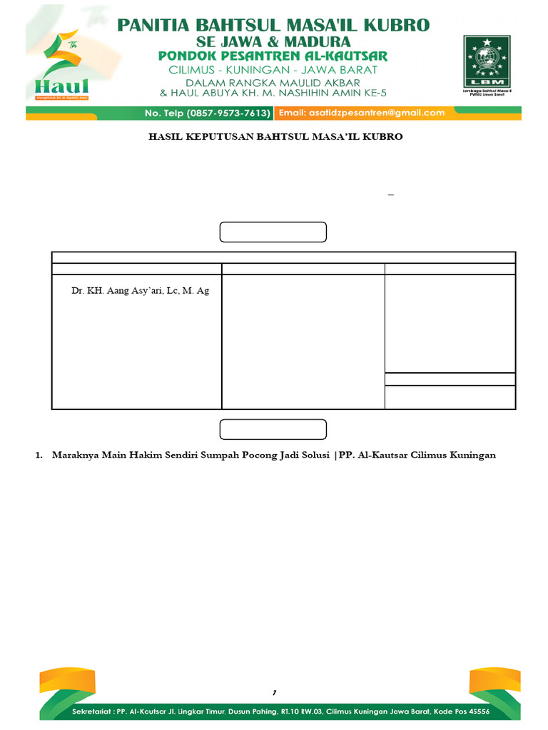 Hasil Keputusan BMK Al Kautsar - Komisi B 2024M | PDF