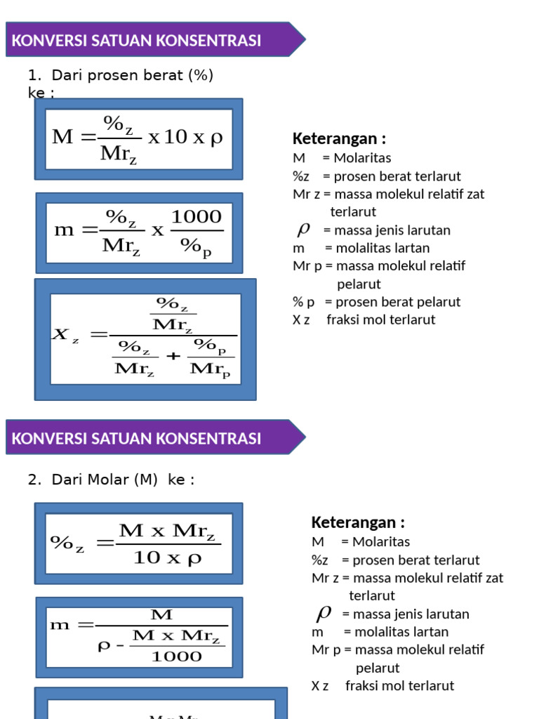 Konversi Satuan Konsentrasi Larutan | PDF