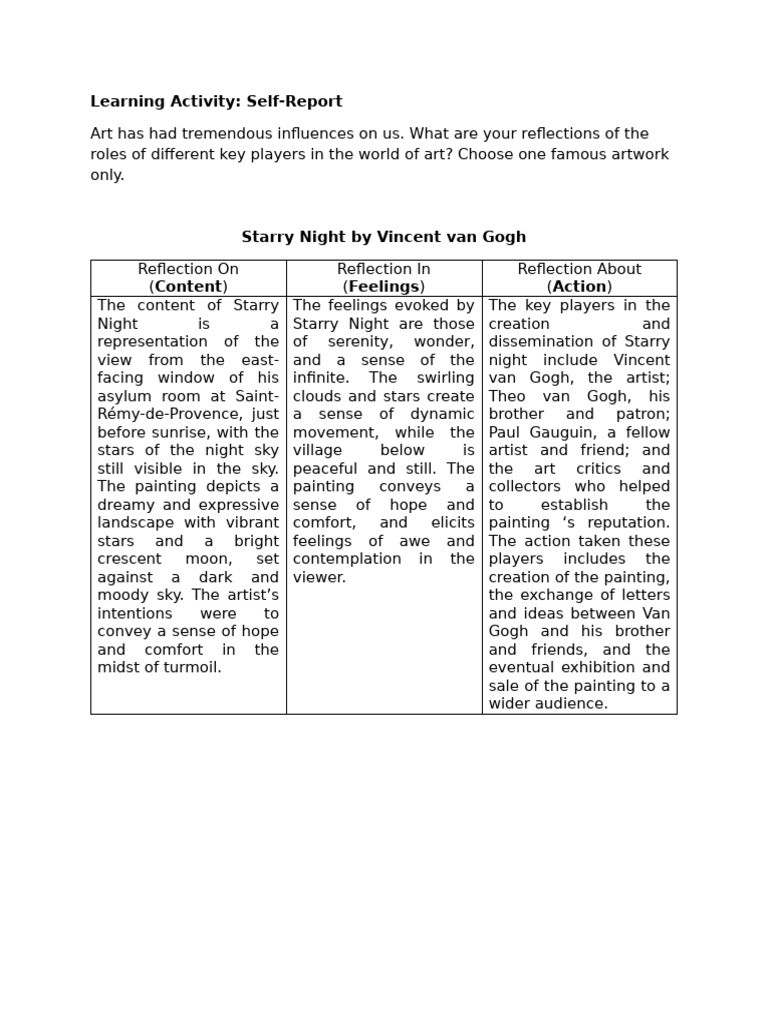 Self-Report-Art App - Tabangcura | PDF