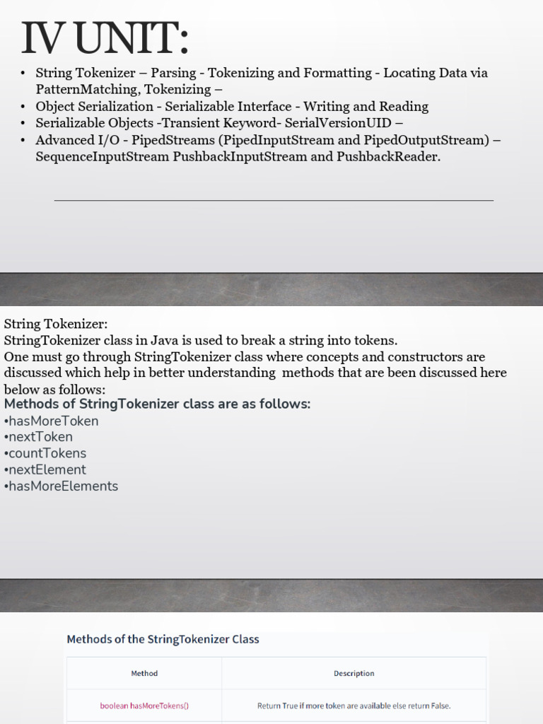 ADVANCED JAVA UNIT 4 PPT | PDF | Regular Expression | Parsing