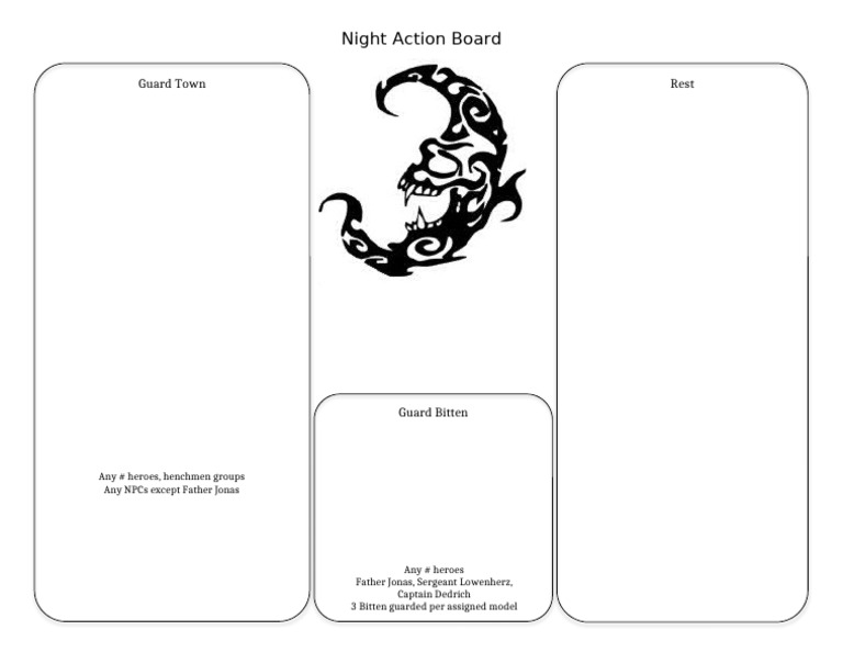 Night Action Board | PDF