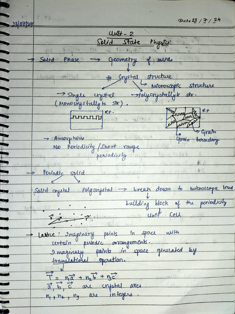Physics Unit-2 Solid State | PDF