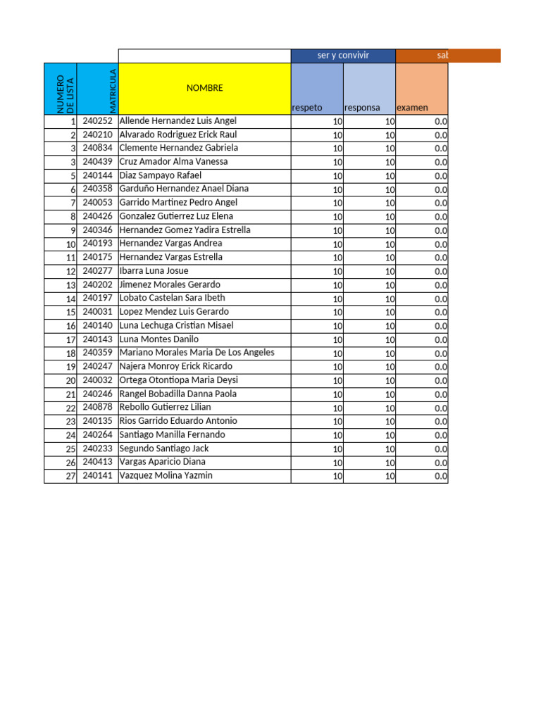 Concentrado Calificaciones FIRST UNIT | PDF
