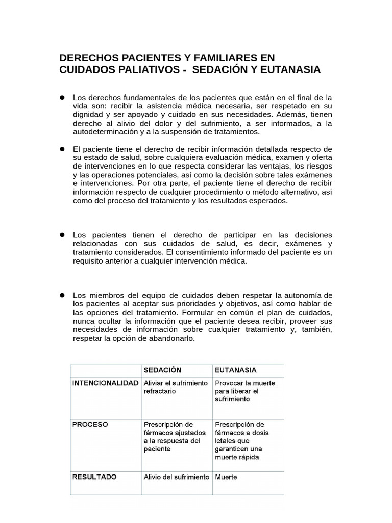 Derechos Pacientes y Familiares en Cuidados Paliat | PDF | Salud y ...
