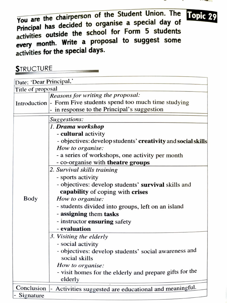 Writing - Proposal DSE | PDF