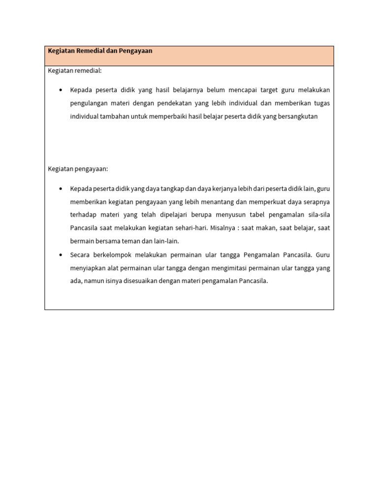 Lembar Pengayaan - Pancasila, Makna, Dan Contoh Pengamalannya | PDF