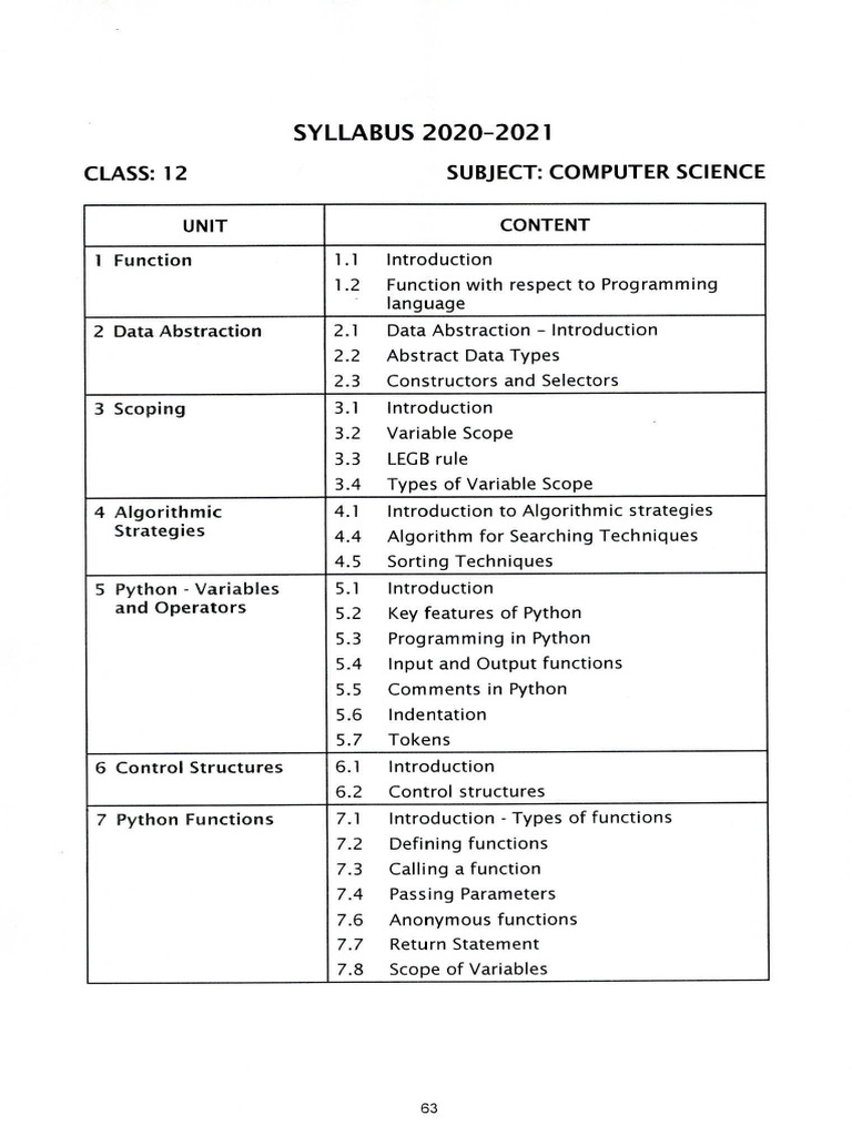 +2 C.S. Reduced Syllabus | PDF