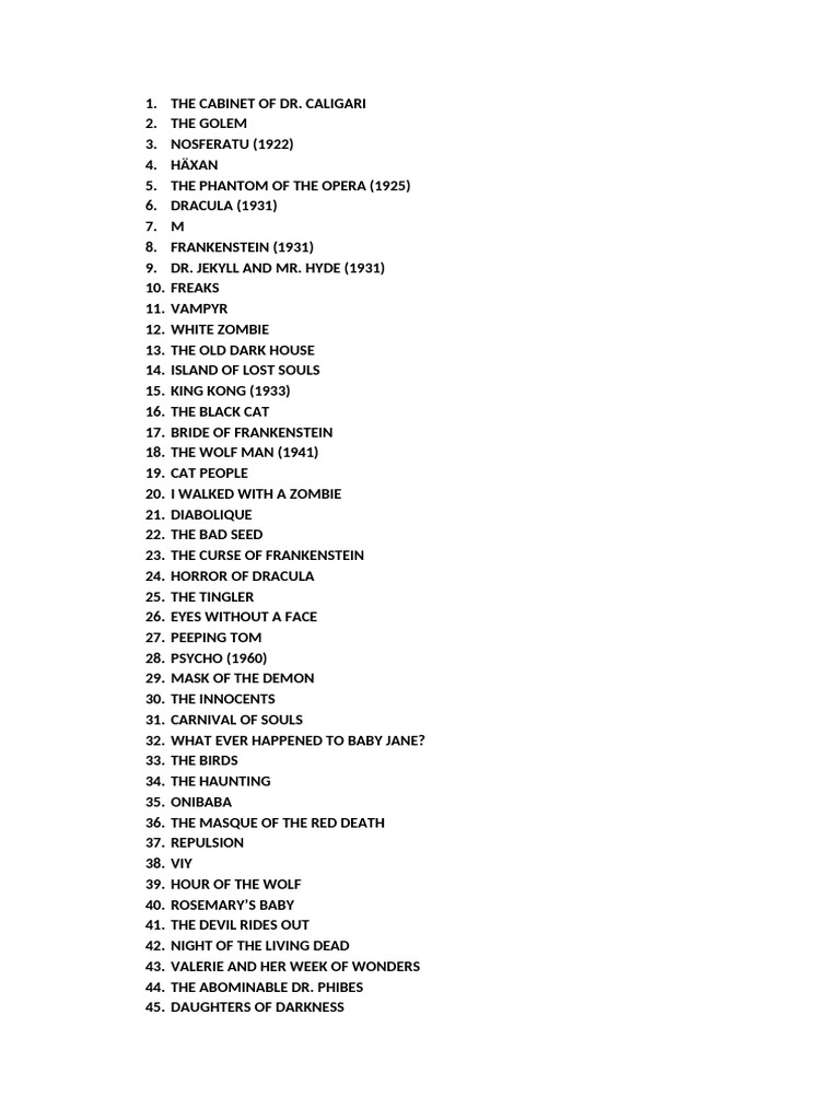 101 Horror Movies You Must See Before You Die | PDF | History | Young Adult