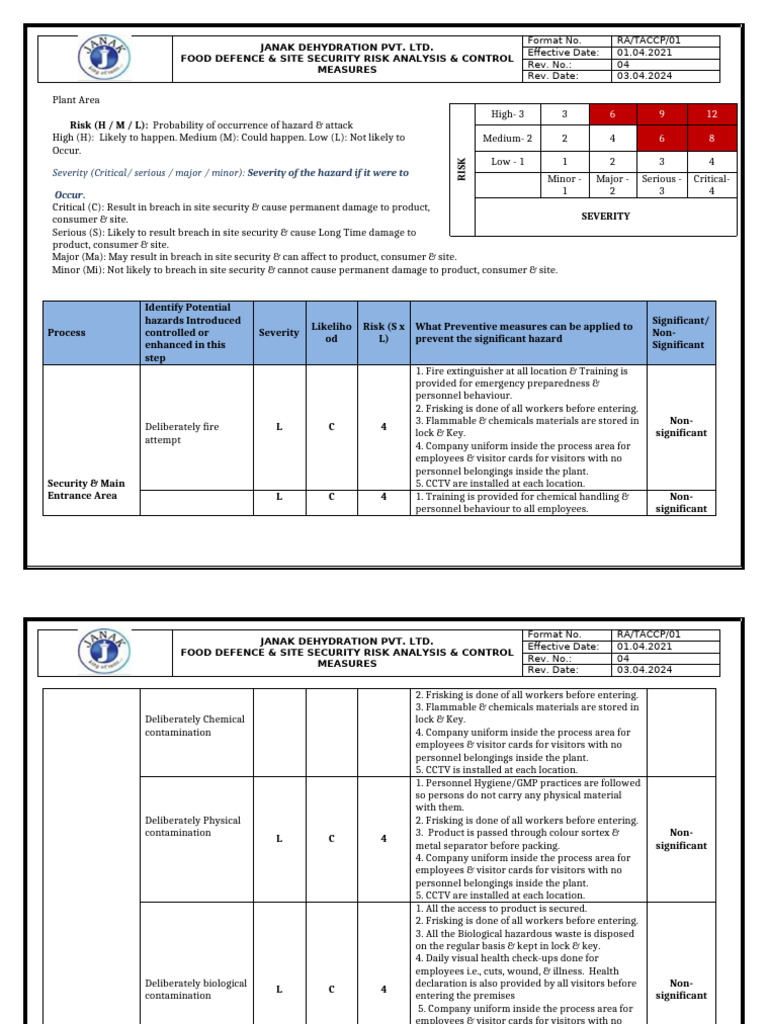 TACCP New | PDF | Hazards | Waste