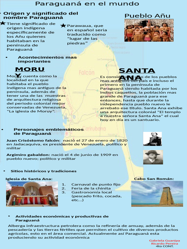 Historia y Cultura de Paraguaná | PDF