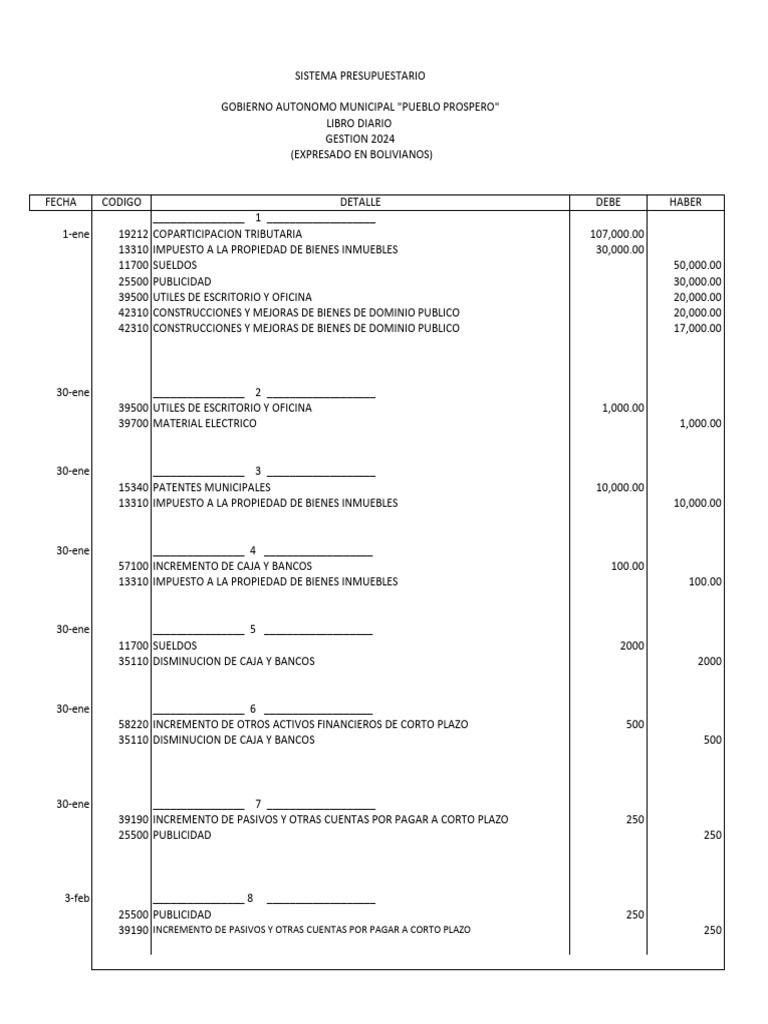 Resolucion Practico Contabilidad Integral | PDF | Presupuesto | Impuestos