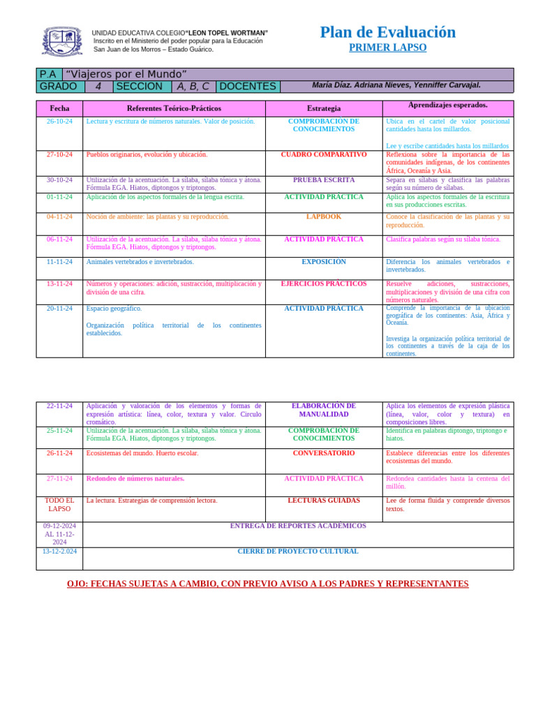 Plan de Evaluacion 4 Grado Lapso I-2024-2025 | PDF | Sílaba