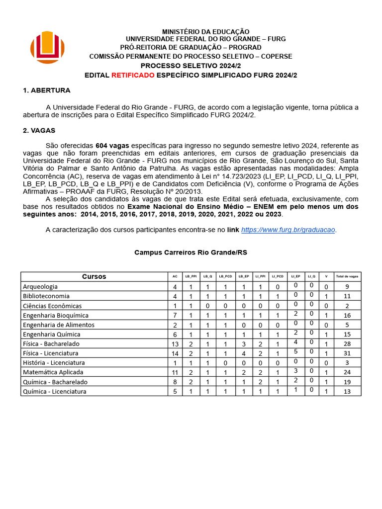 Edital Simplificado FURG 2024/2: Inscrições e Vagas | PDF