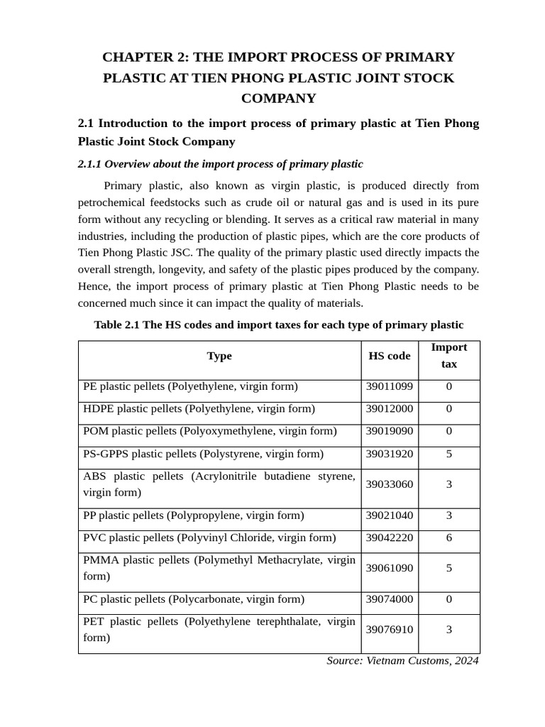 CHAPTER 2 | PDF | Plastic | Receipt