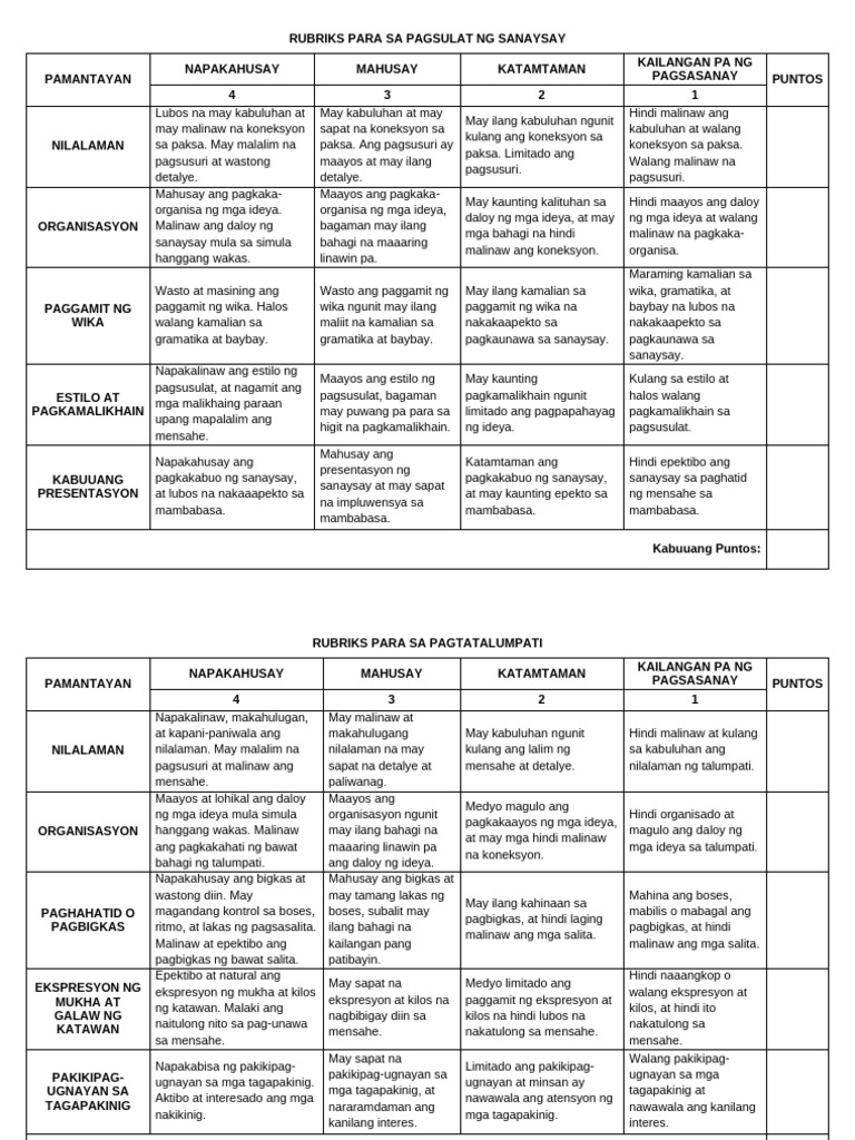Rubriks Sa Talumpati at Sanaysay | PDF