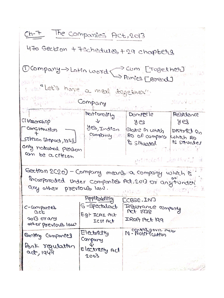 CA Study Notes & Telegram Group | PDF