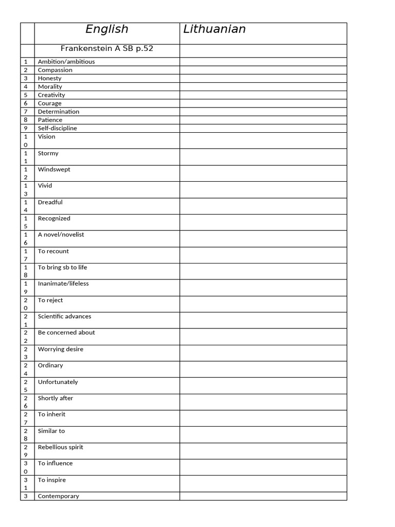 Wordlist Unit 4 Part 2 | PDF | Foreign Language Studies