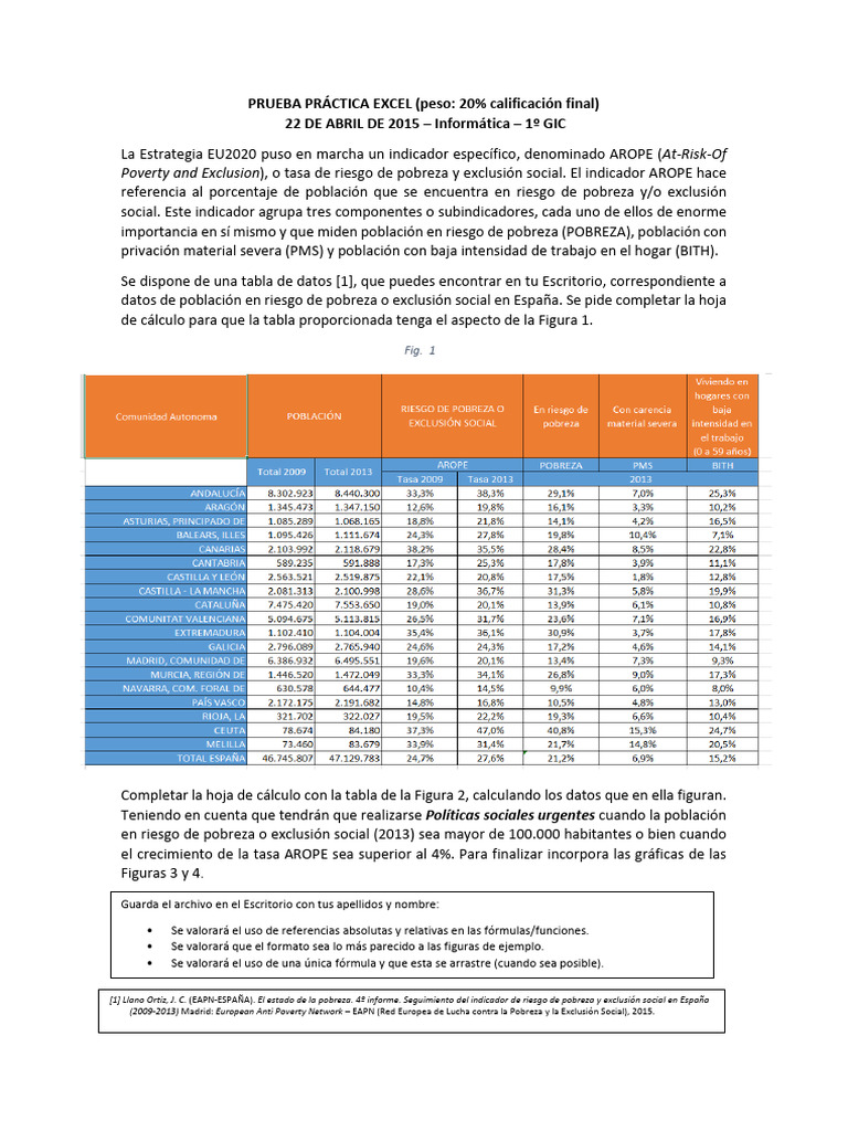 Prueba Excel | PDF