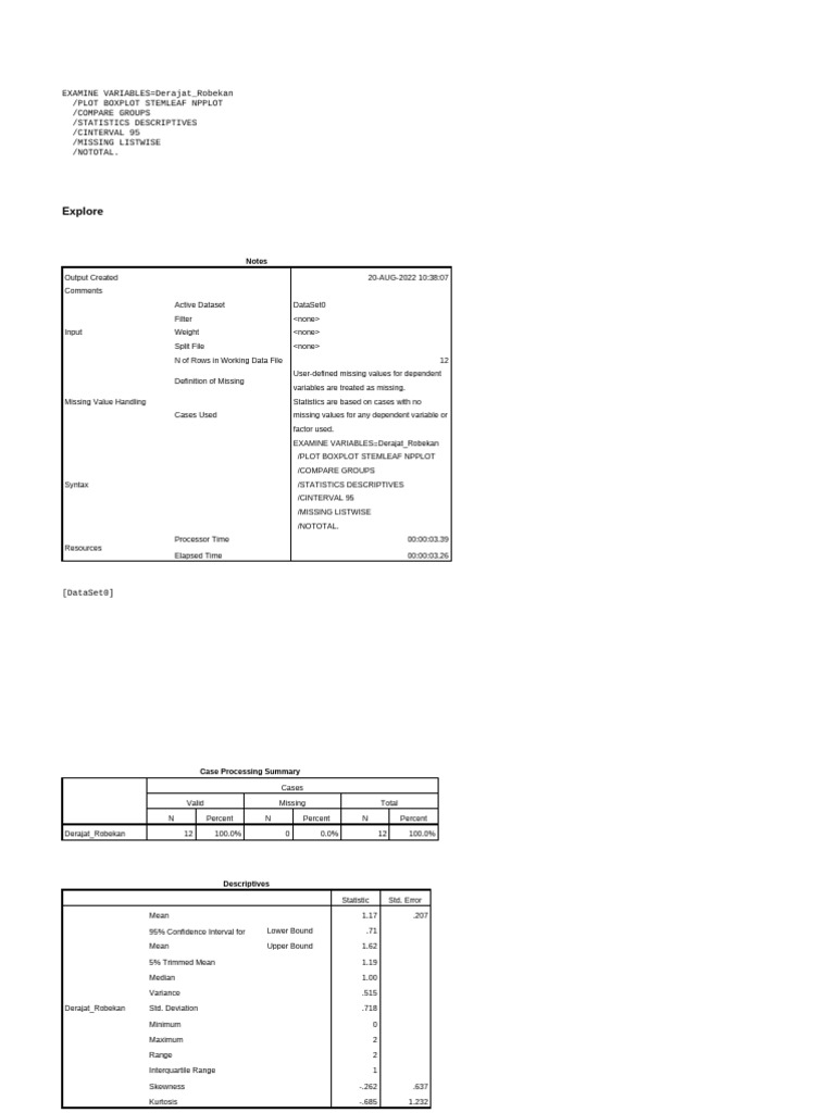 EXAMINE VARIABLES - Bu Dwi | PDF | Statistics | Normal Distribution