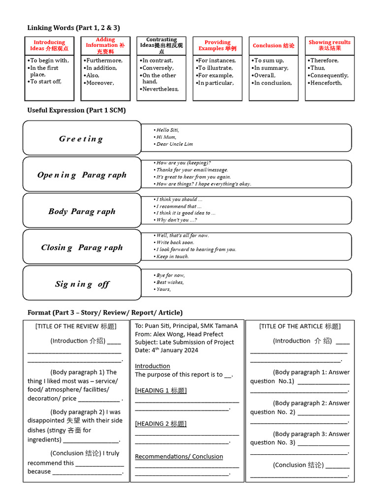 SPM-BI-Revision | PDF | Adolescence | Cyberbullying
