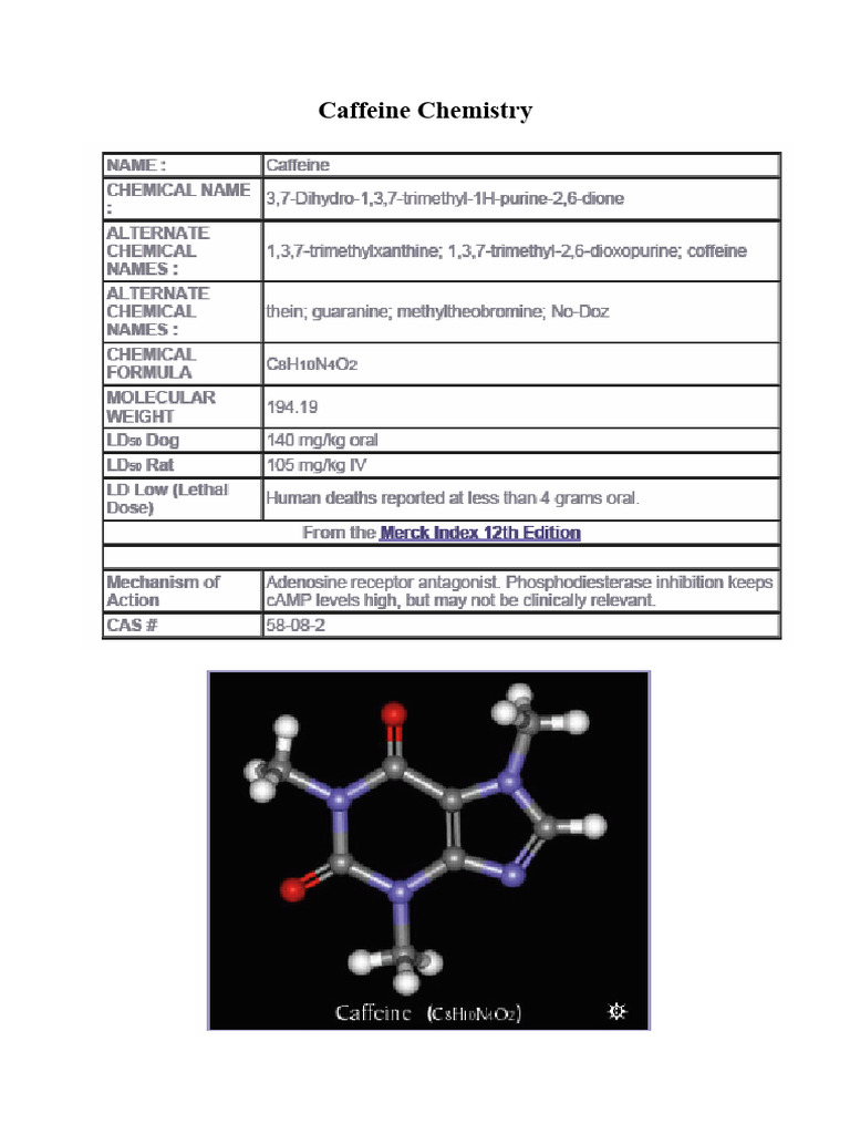 Caffeine Chemistry | PDF