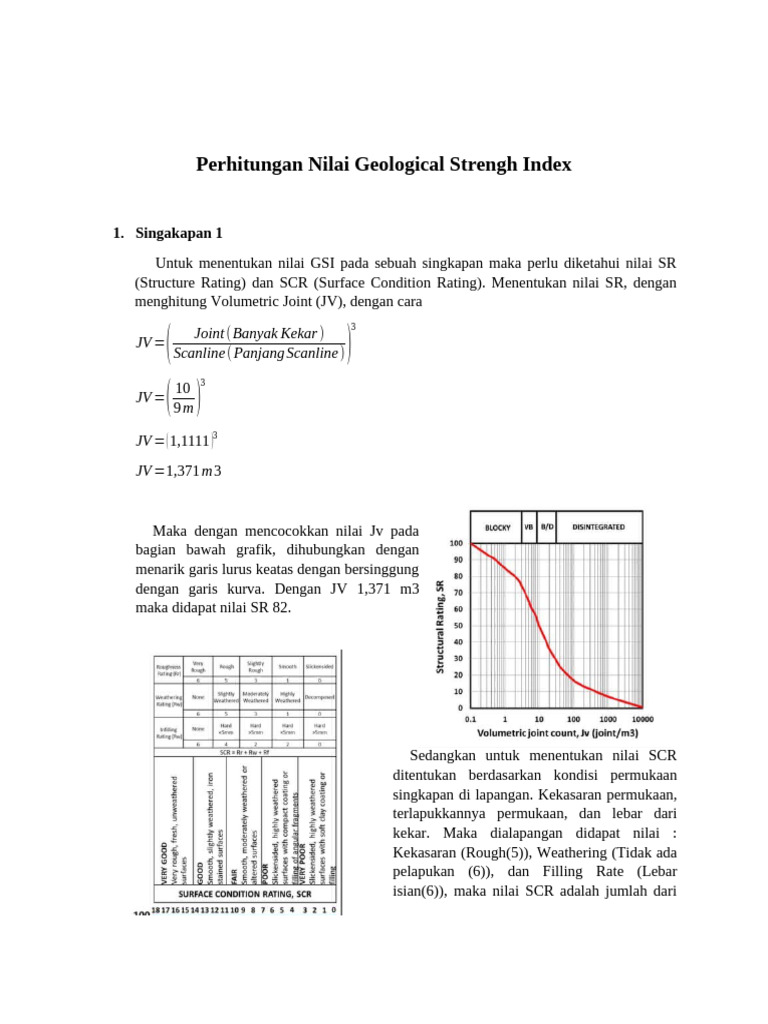 Perhitungan Nilai Geological Strengh Index ( GSI ) | PDF