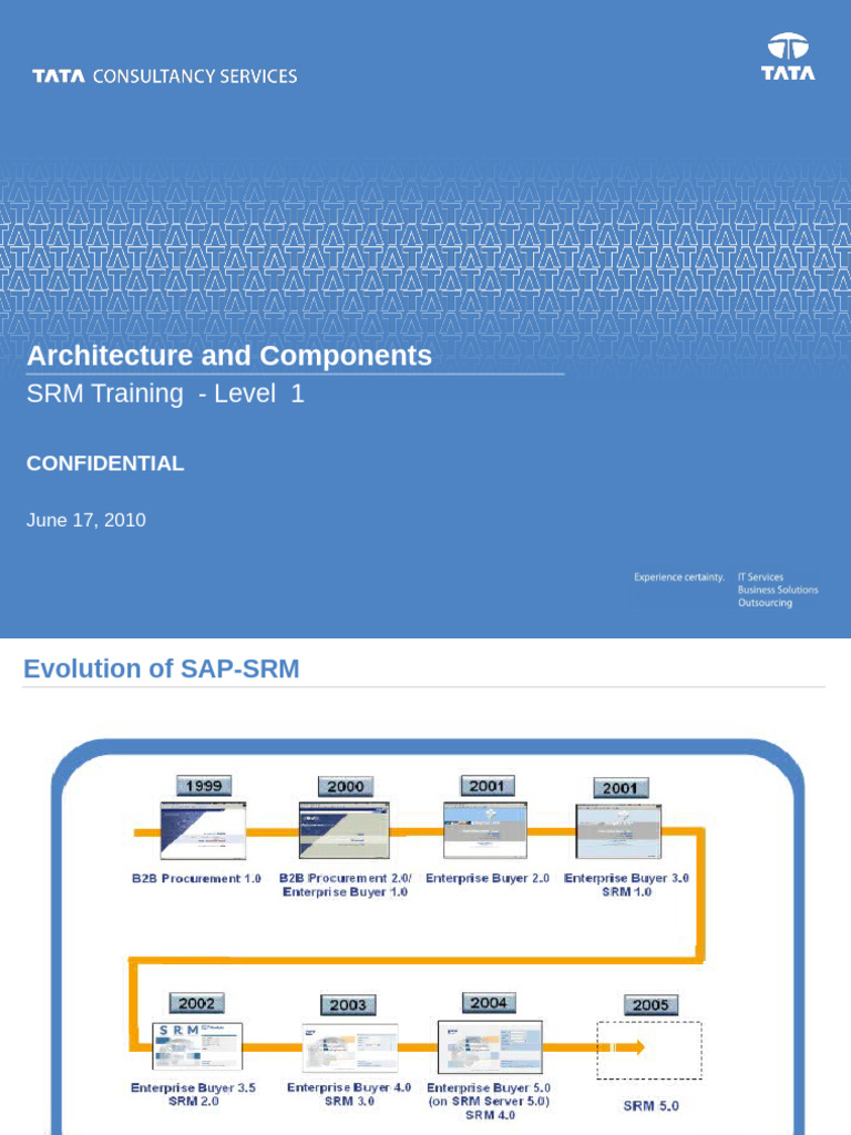 Day - 1 Architecture, Components, Implementation Scenarios- SRM Ver 2.0 ...