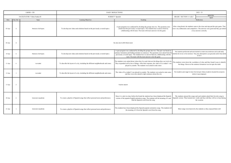 April Spanish Class Activities Overview | PDF | Learning | Human ...
