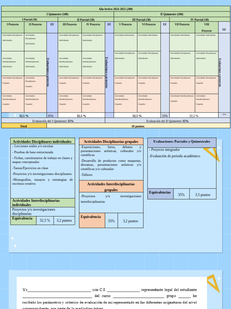 Comunicación 9no | PDF | Comunicación humana