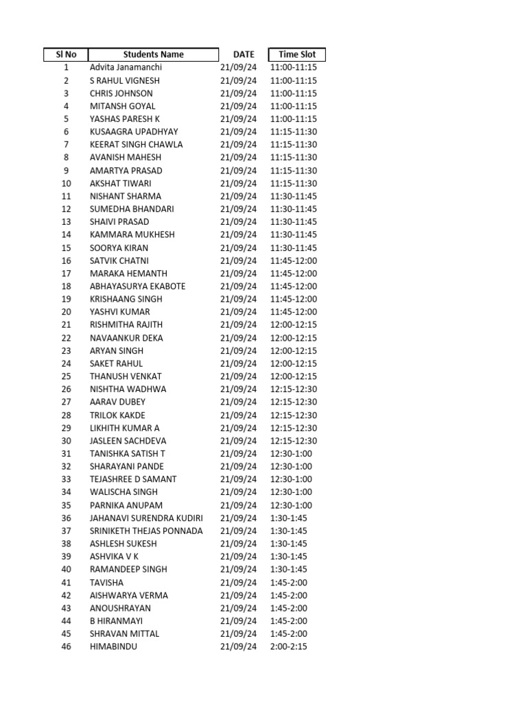 CLASS 12 LOC VERIFICATION | PDF